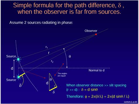 光的干涉与衍射 高中物理常见干涉和衍射事例 Csdn博客