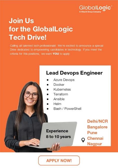 Shilpi Raura On Linkedin Devops Lead Azuredevops Jobs Globallogic Azure