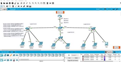 Anand Albert Raja On Linkedin Networking Intervlan Cisco