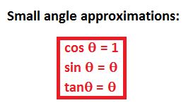 Small Angle Approximation Overview Formulas Applications Lesson Study Com