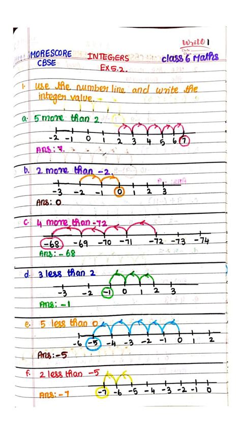 Cbse Class Integers Revision And Mcq Solved Problems Artofit