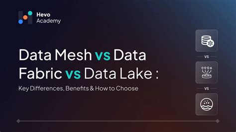 Data Mesh Vs Data Fabric Vs Data Lake Comparison For 2025