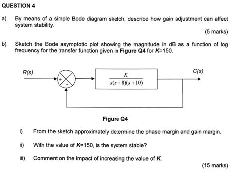solved question 4 a by means of a simple bode diagram