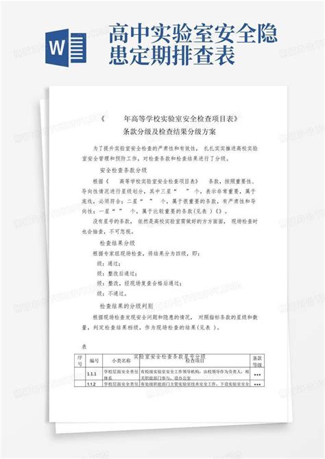 高校实验室安全检查表word模板下载 编号lwmwbmky 熊猫办公