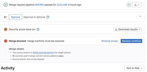 sonarqube decoration not working on gitlab sonarqube server