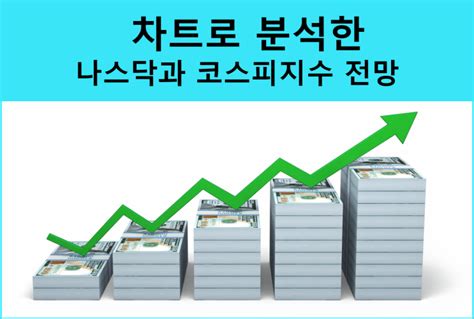 차트로 본 나스닥 지수와 코스피 지수 전망 주식 매수하기 딱 좋은 반등 구간 진입 네이버 블로그