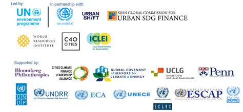 Unea 6 Cites And Regions Summit Urbanshift