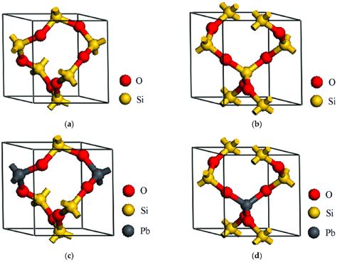 The Structures Of Raman Crystals A α Sio 2 B β Sio 2 C Pb 4