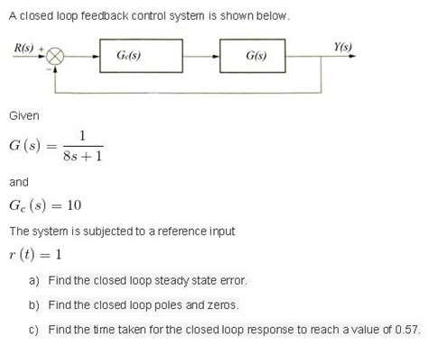 Solved A Closed Loop Feedback Control System Is Shown Below