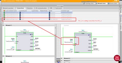 Moving Data Between Plcs Siemens Basics Tsend Trcv