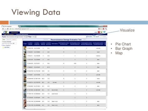 Ppt Odk Collect Powerpoint Presentation Free Download Id4670983