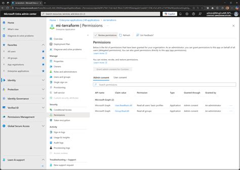 Terraform Provider For Microsoft Fabric 3 Creating A Workload Identity With Fabric Permissions