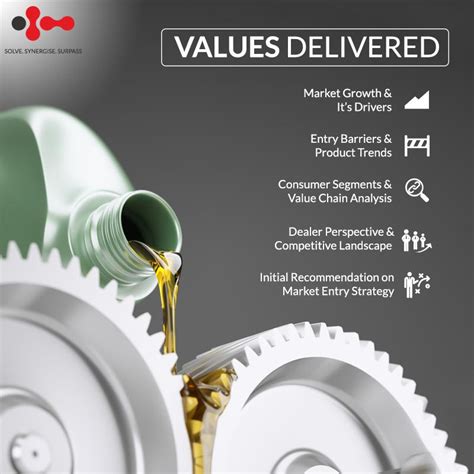 sg analytics on linkedin we at sg analytics help our clients to take