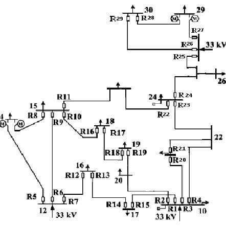 Matlab Simulink Block Daigram Download Scientific Diagram