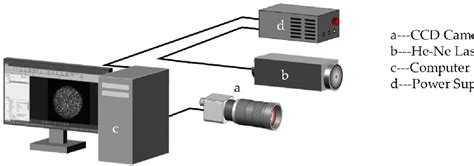 Figure 10 From A Speech Enhancement Algorithm For Speech Reconstruction