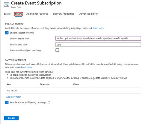 Subscribe To Azure Resource Notifications Containerservice Events Azure Event Grid