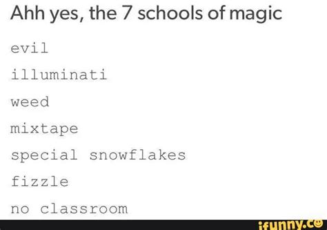 Wizard101 Wizard Games