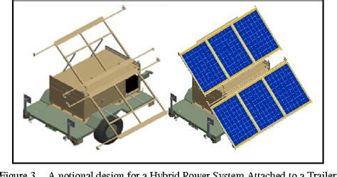 figure 2 from challenges of remote border monitoring semantic scholar
