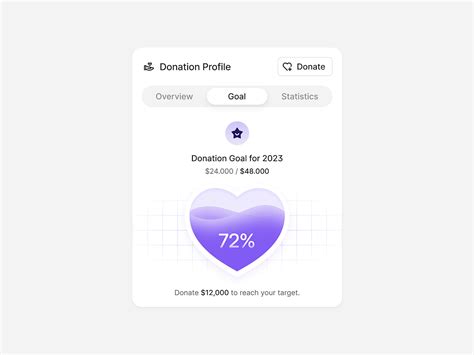 switch account alignui design system web app design design system card ui