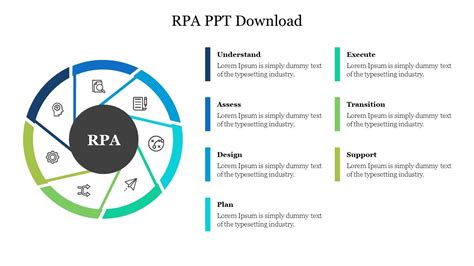 RPA PPT Download PowerPoint Template And Google Slides