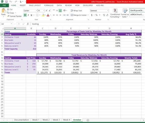 Excel Solution To Multiple Sheet Workbook Management Myitlab Case