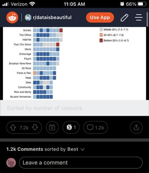 Image Captions Barely Readable Light Gray Text On White Background Rmobileweb