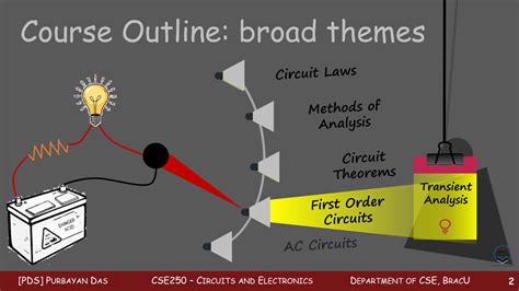 Solution 12 First Order Circuits Studypool