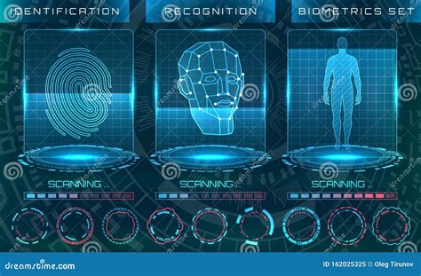 Biometric Identification Personality Scanning Modern Access Control
