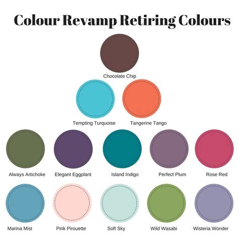 Why I LOVE The Stampin Up Colour Revamp Design With Jo