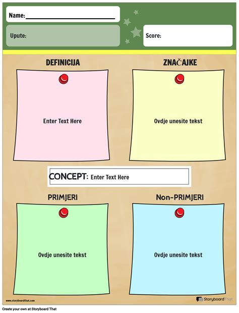 Frayerov Model 16 Storyboard Od Strane Hr Examples