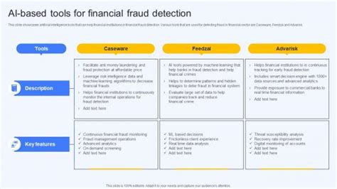Ai Fraud Detection Powerpoint Presentation And Slides Ppt Example Slideteam