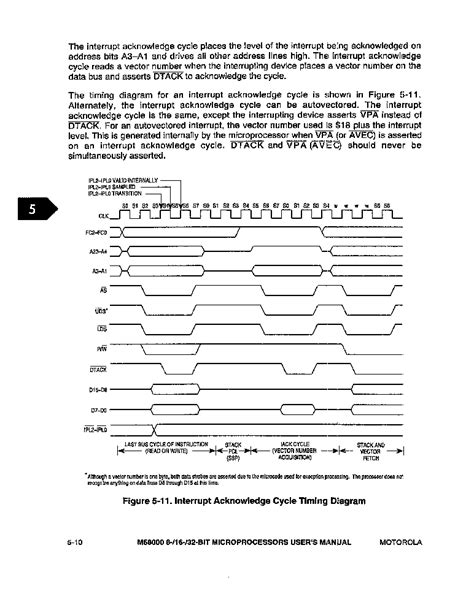 M68000 Datasheet 68 224 Pages Motorola Microprocessor User Manual