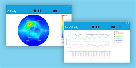 multi sensor data acquisition degree controls inc