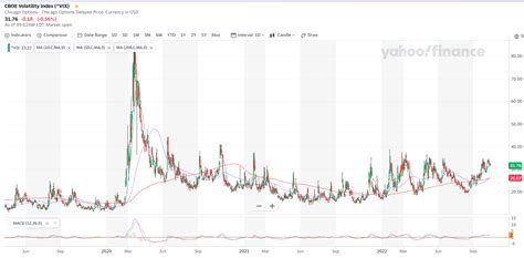 Trades That Exploiting Volatility TradeWins Daily