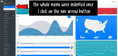 Plugins Not Working · Issue 2459 · Colorlibhqadminlte · Github
