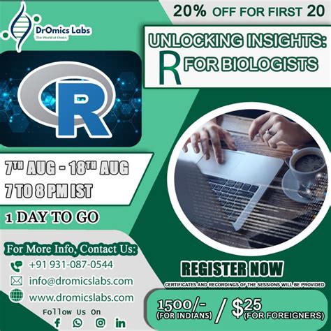 Dromics Labs Private Limited On Linkedin Science Knowledge R Rprogramming Coding