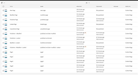 aem lab arun patidar aem authoring page status visualisation
