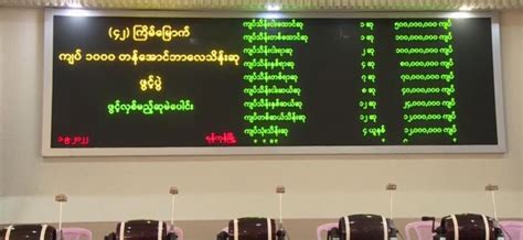 ၄၃ ကြိမ်မြောက် အောင်ဘာလေထီဖွင့်ပွဲ၌ ပုံမှန်ပေးနေသည့် ကျပ်သိန်းတစ်ထောင် အထူးဆု ပါဝင်ခြင်းမရှိဘဲ
