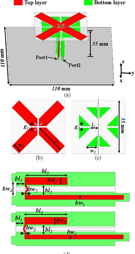 Figure 1 From Wideband Dual Polarized Base Station Antenna With Triangular Parasitic Elements