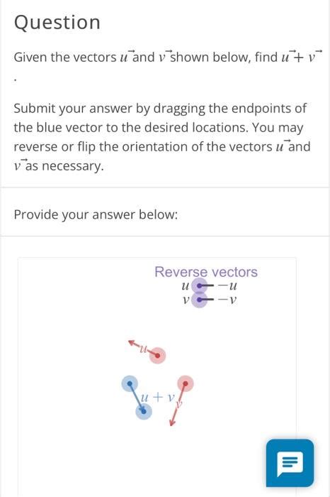 Solved Question Given The Vectors U And V Shown Below Find Chegg