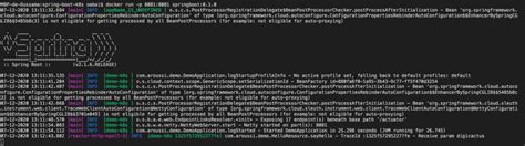 Spring Boot Dans Kubernetes Comment Deployer Spring Boot Dans K8s