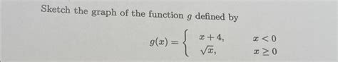 Solved Sketch The Graph Of The Function G Defined By