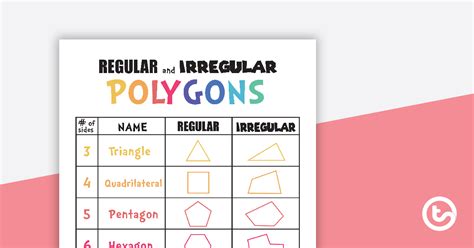 Regular And Irregular Polygons Irregular Polygons Polygon Irregular