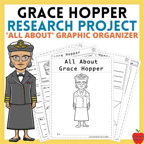 Grace Hopper All About Research Project Graphic Organizer Biography