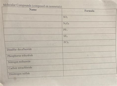 Solved Ternary Ionic Compounds Composed Of Three Elements