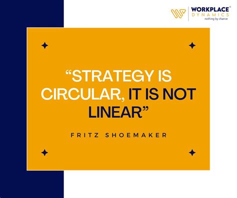 Bhargavi Patel Posted On Linkedin