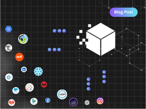 Demystifying Data Orchestration
