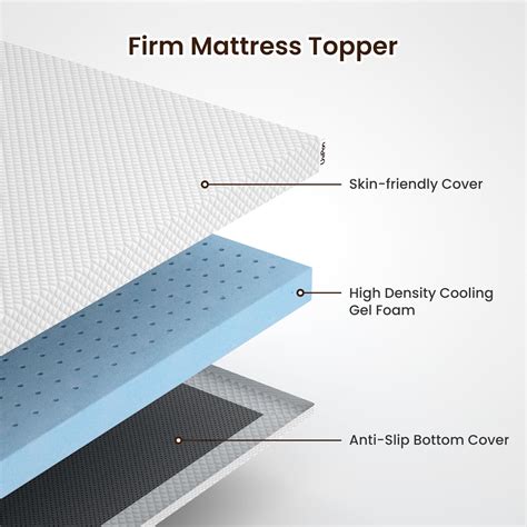 Unipon 3 Inch Firm Mattress Topper King Gel Infused
