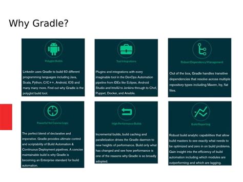 Gradle Build System Ppt