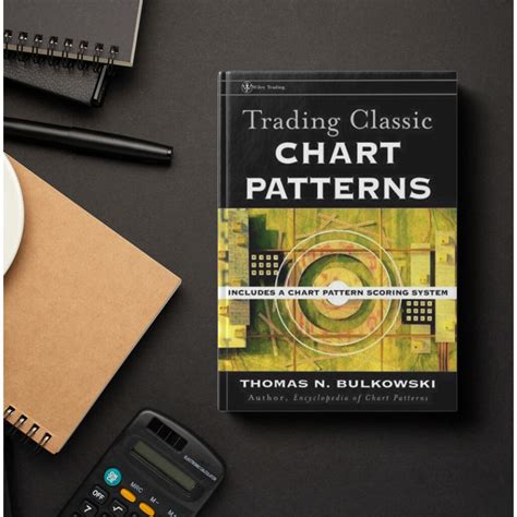 Jual Trading Classic Chart Patterns Thomas Bulkowski Shopee Indonesia